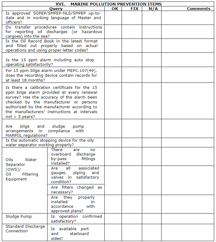 Introduction to prevention of pollution by oil from ships - Course ...